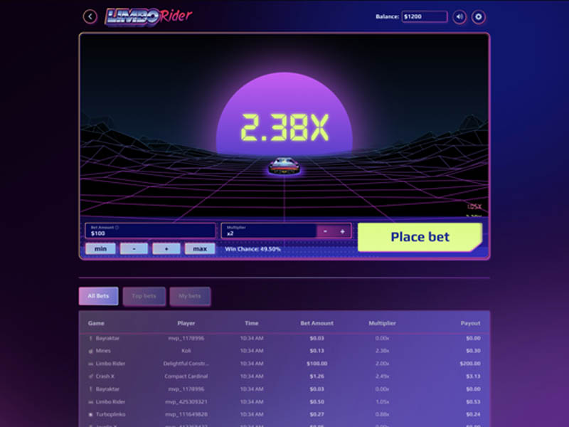 Avis Limbo Rider 2025 | Retour vers futur du casino