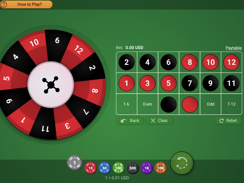 Avis Mini Roulette 2025 | Création unique de Spribe